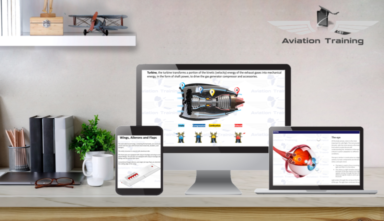 Aviation Training CBT – e-Learning by aviation professionals